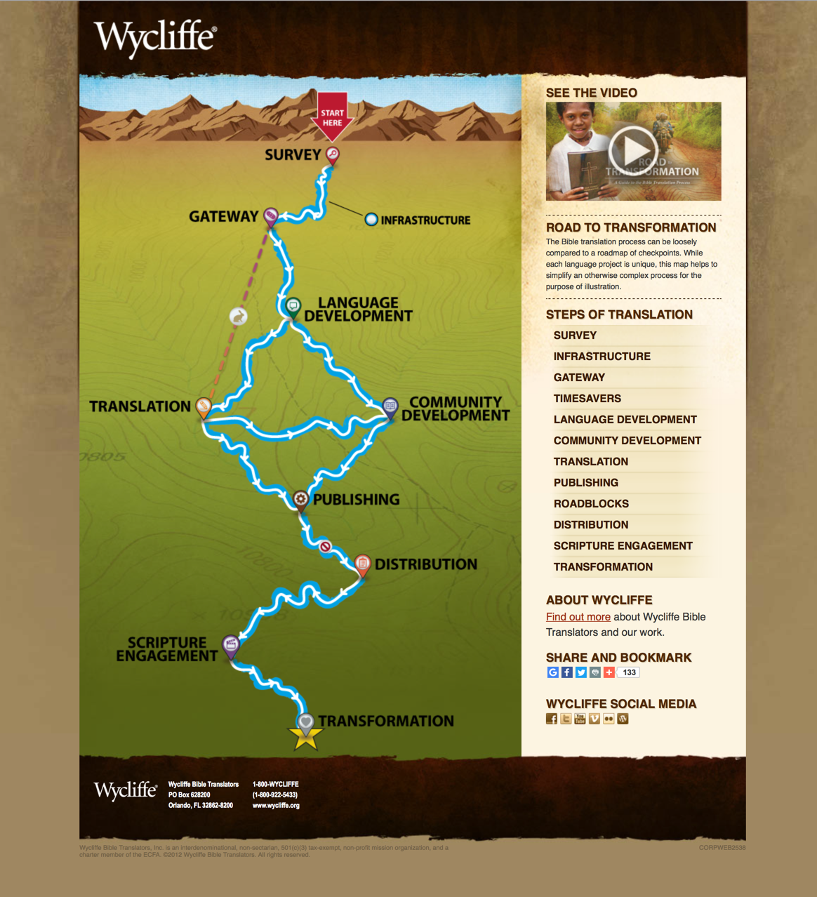 Wycliffe Bible Translators | Community Bible Church